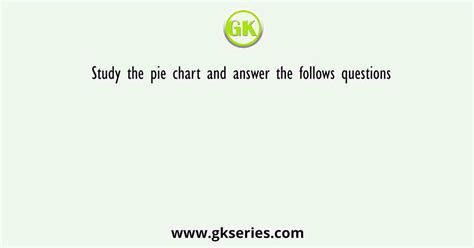 Image result for How to Answer Pie-Chart Questions