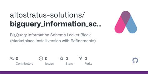 Image result for Platform Monitoring BigQuery