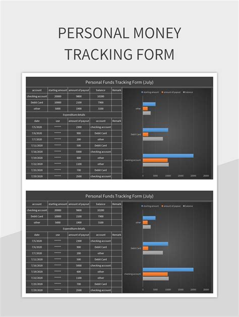 Image result for Money Tracking Programs