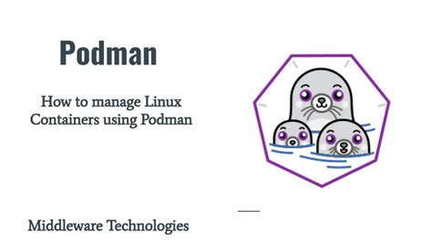 Image result for Troubleshooting Container Using Podman