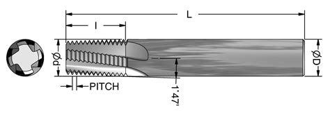 Image result for Standard Tap Thread