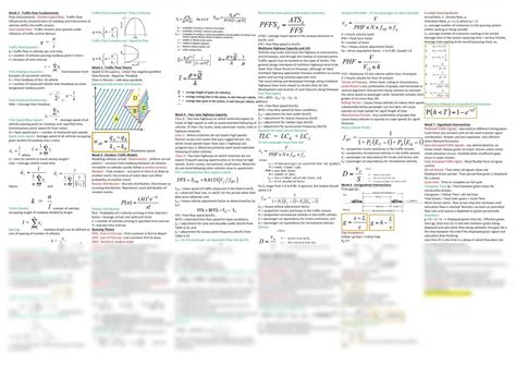 Image result for Traffic Pattern Cheat Sheet