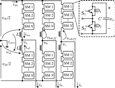 Image result for Polyphase Multilevel Converter
