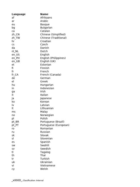 Image result for Salesforce Programming Language