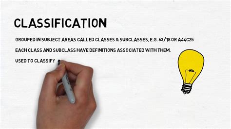 Image result for Classification Means and Example