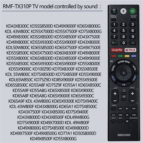 Image result for Sony Receiver Remote Code
