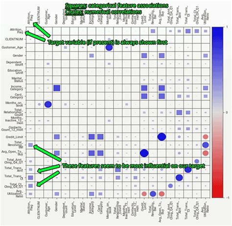 Image result for Sweetviz Python