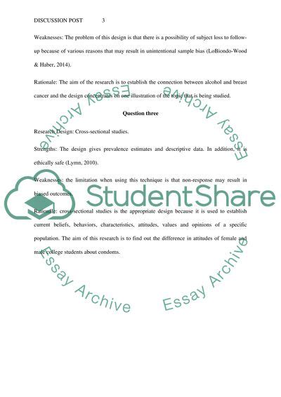 Image result for Example of a Discussion Post