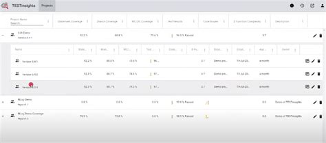 Image result for Integration Testing in Vector Cast