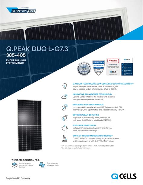 Image result for Q-Cells Module