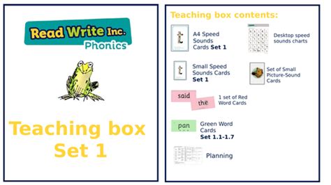 Image result for Read/Write Inc. Display