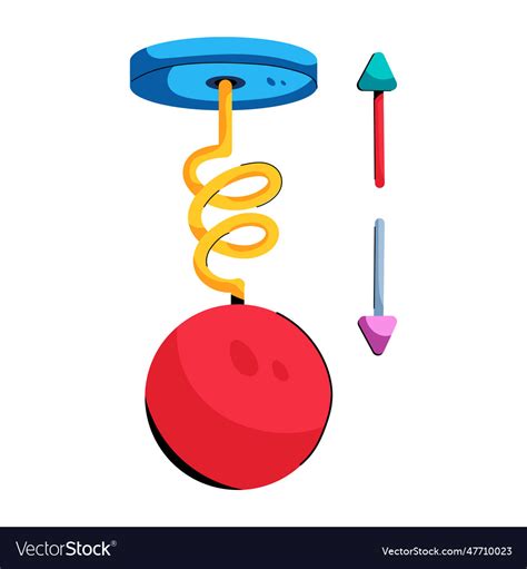 Image result for Vibrating Spring