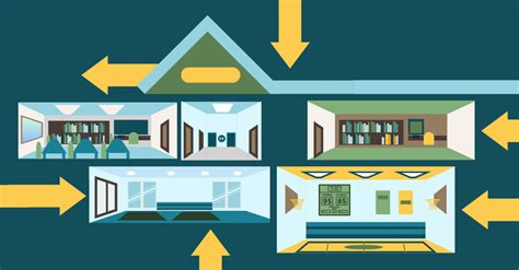 Image result for Classroom Building