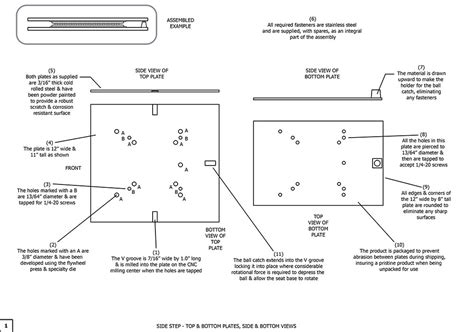Image result for Side Step Over Line