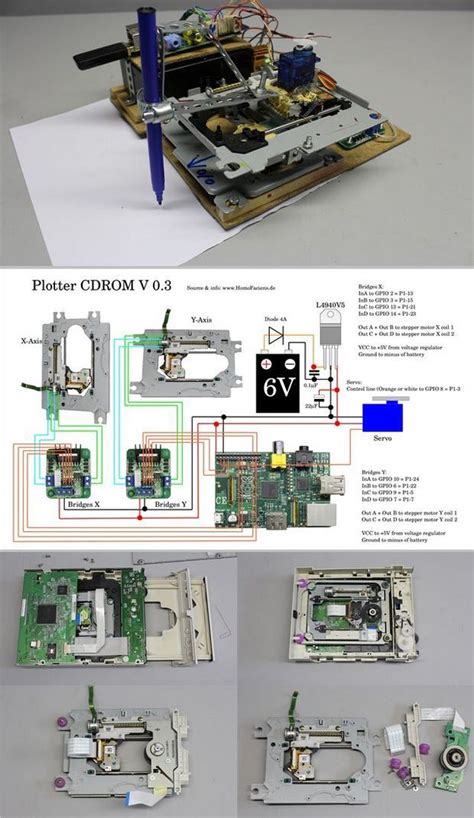 Image result for How to Download Open Plottermto Raspberry Pi Computer