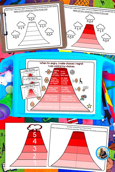 Image result for Control Your Anger Comprehension