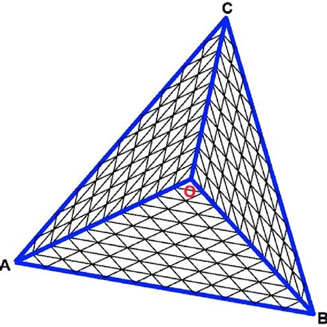 Image result for Volume of Equilateral Triangular Pyramid