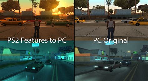Image result for Best PS2 Graphics