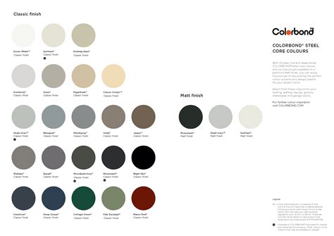 Image result for Colorbond Colours