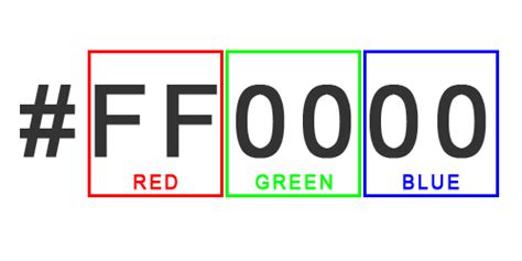 Image result for HTML. Web Safe Color Codes