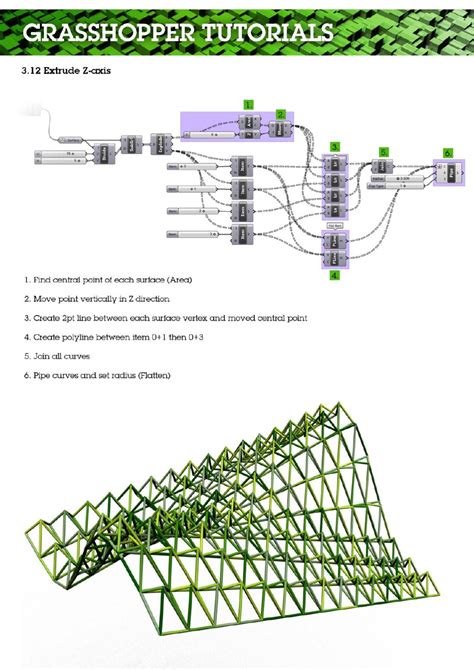 Image result for Grasshopper Structure Tutorials