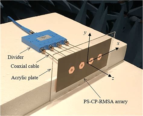 Image result for Linear Array Design