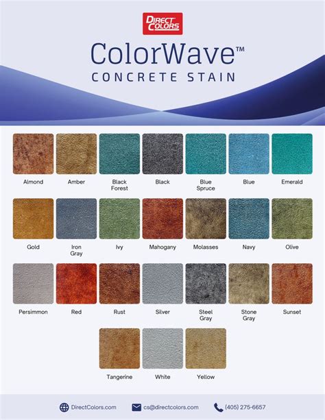 Image result for Direct Colors Color Wave Stain Tutorial