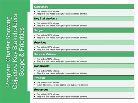 Image result for Program Scope