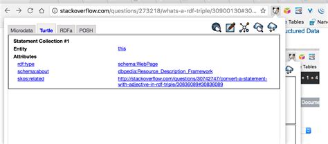 Image result for RDF File