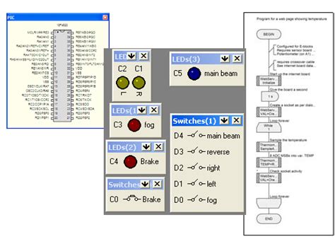 Image result for Flowcode Portable