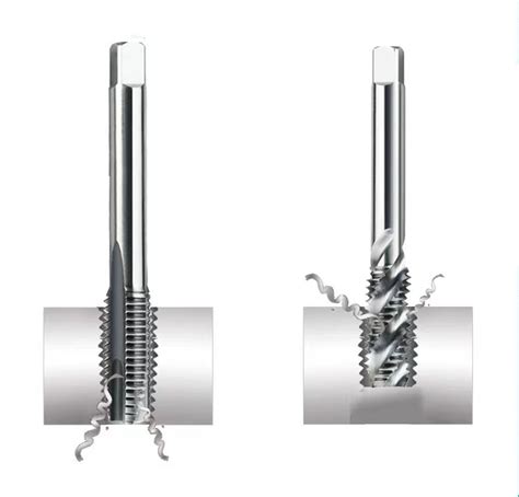 Image result for HSS Thread Tap