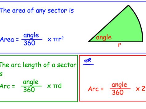 Image result for Arc Length Examples
