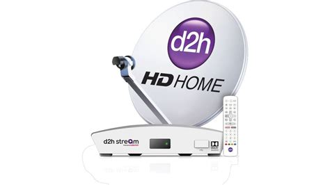 Image result for D2H Android Box