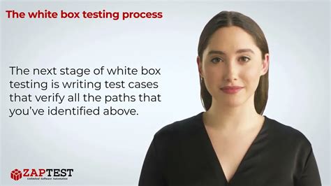 Image result for White Box Testing Process Diagram