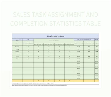 Image result for Task Assignment Table