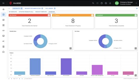 Image result for API Development for WebEOC