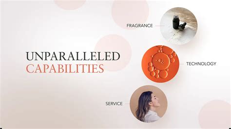 Image result for PowerPoint Extensions