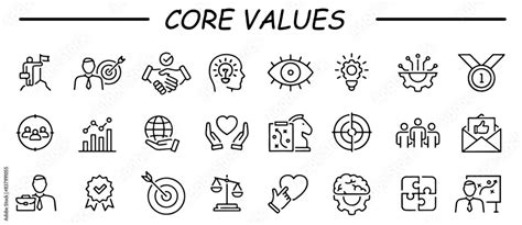 Image result for Core Values Red-Flag