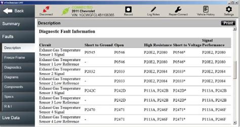 Image result for E Auto Repair Activation Code