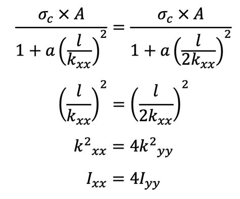 Image result for IC Engine Connecting Rod