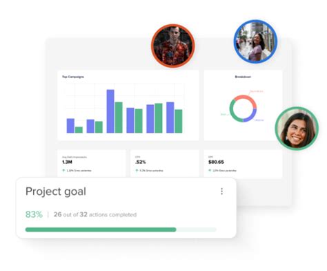 Image result for Hive Operational Excellence Project
