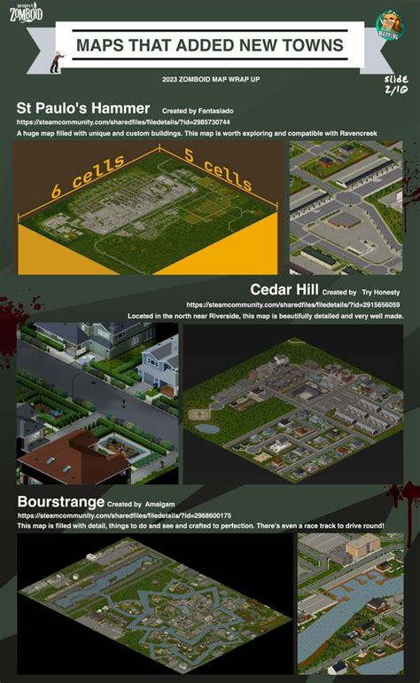 Image result for Project Zomboid Map Mods