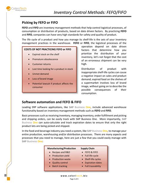 Image result for Inventory Control Methods