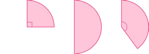 Image result for Arc Length Examples