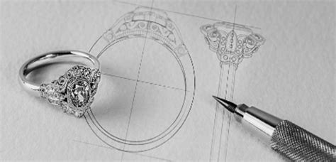 Image result for Custom Design