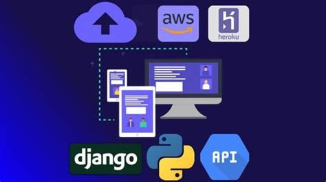 Image result for Udemy API Design Free Course