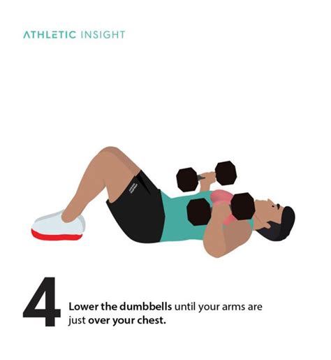 Image result for Chest Fly Proper Form