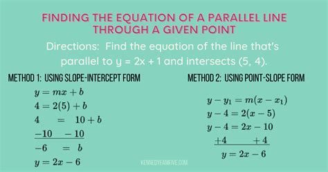 Image result for How to Find the Equation of a Parallel Line