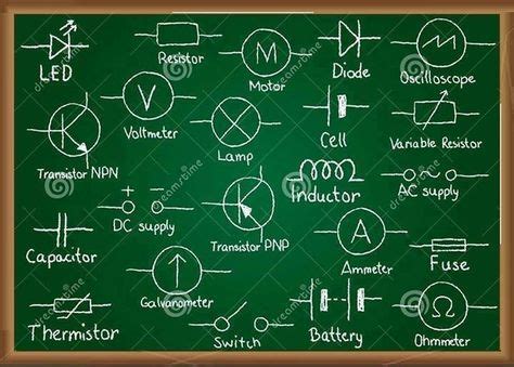 Image result for Electrical Engineering Explained