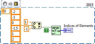 Image result for Search 1D Array Function